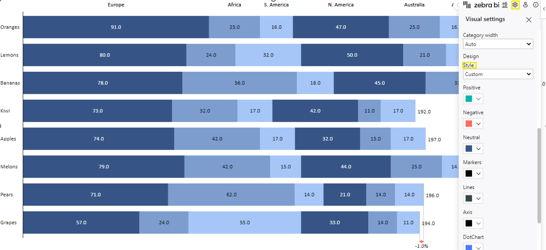 12 Excel Stacked Bar Chart Tips For Easy Comparison - Freedom to Upload Now