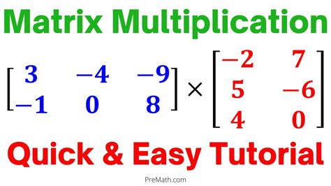 Multiplicacion Simplified: Fast Results - Freedom to Upload Now